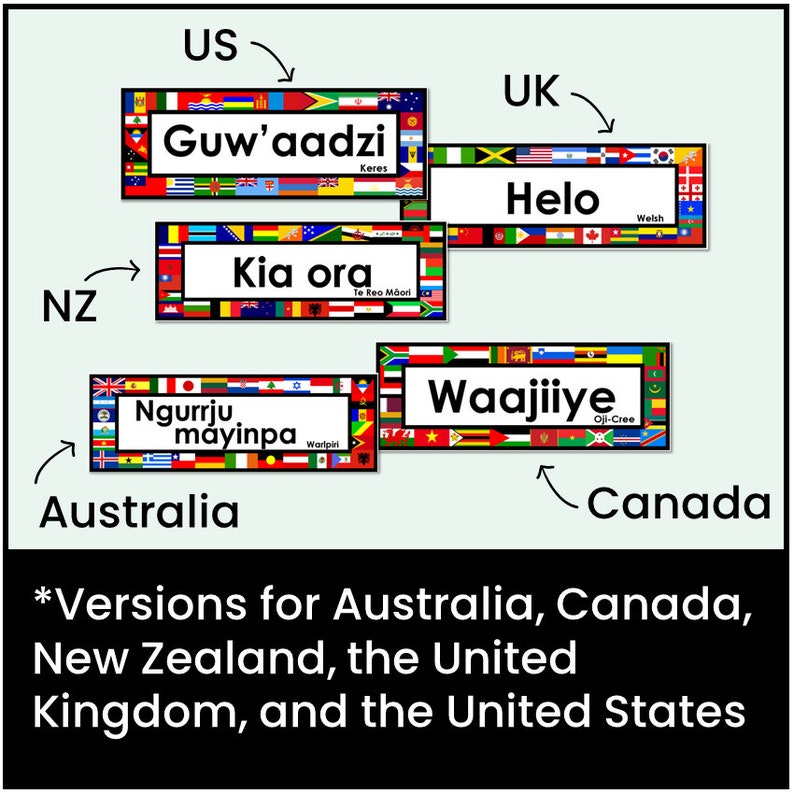 Multicultural Greeting Signs, Classroom Diversity Posters, Hello in ...