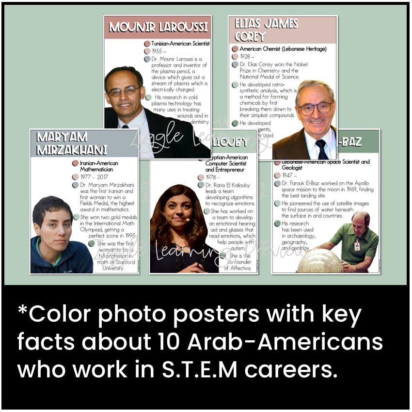 Arab Middle Eastern Heritage STEM Posters Scientists, Engineers ...