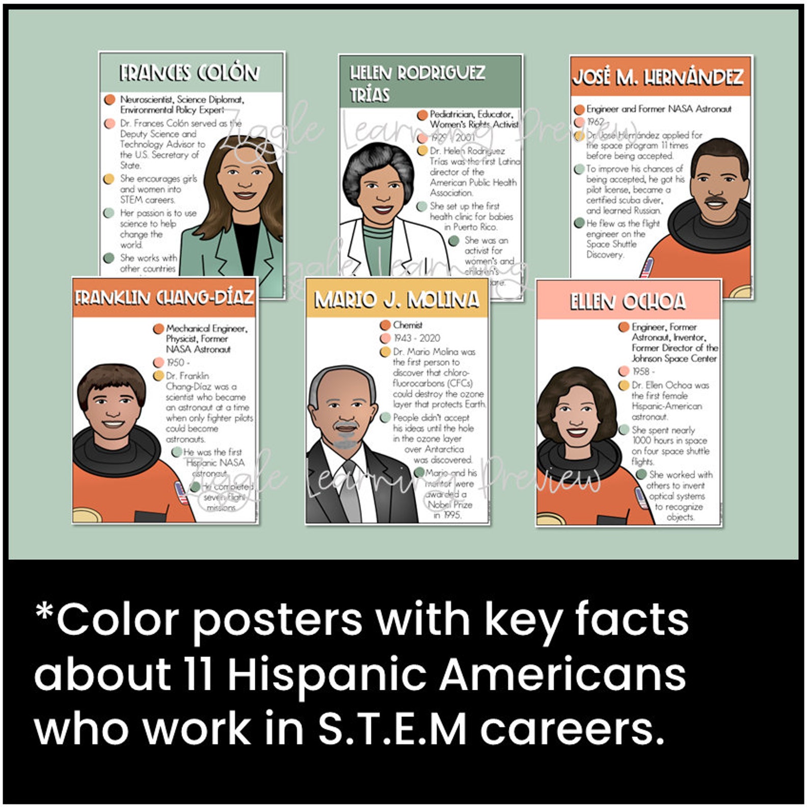 Hispanic Americans STEM Posters Inventors, Scientists, Astronauts ...