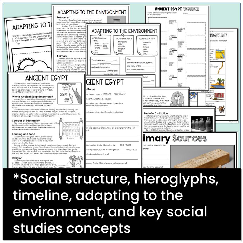 Ancient Egypt Packet Printable Activities Timeline, Informational Text ...
