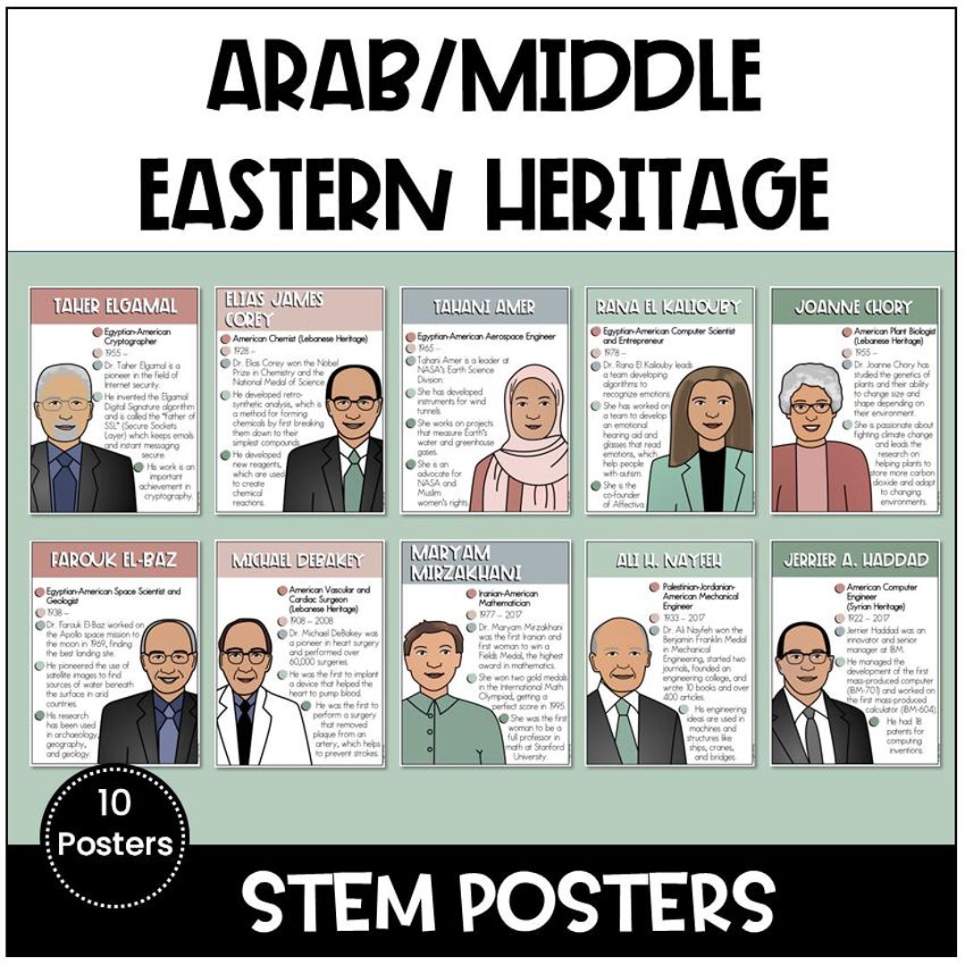 Arab Middle Eastern Heritage Month Scientists, Engineers ...