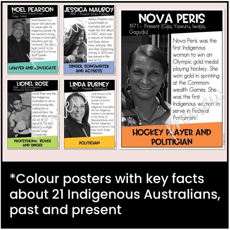 First Nations Australians Printable Posters Achievements of Famous ...
