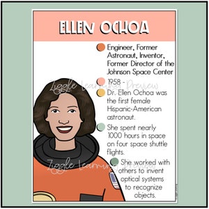 Hispanic Americans STEM Posters Inventors, Scientists, Astronauts ...