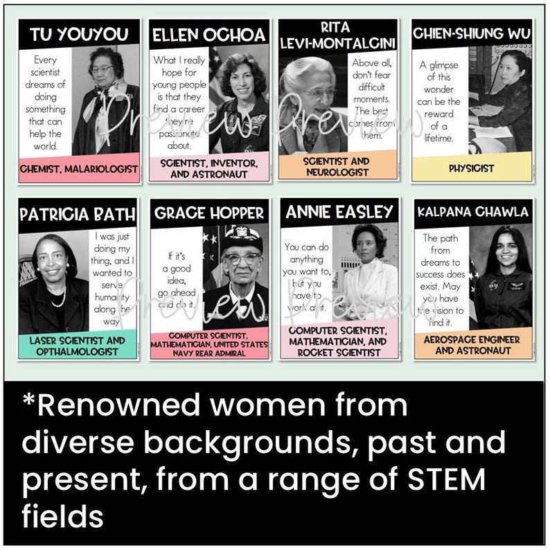 Women's History Month STEM Careers Mathematicians Scientists Engineers ...