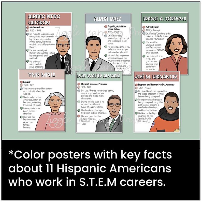 Hispanic Americans STEM Posters Inventors, Scientists, Astronauts ...