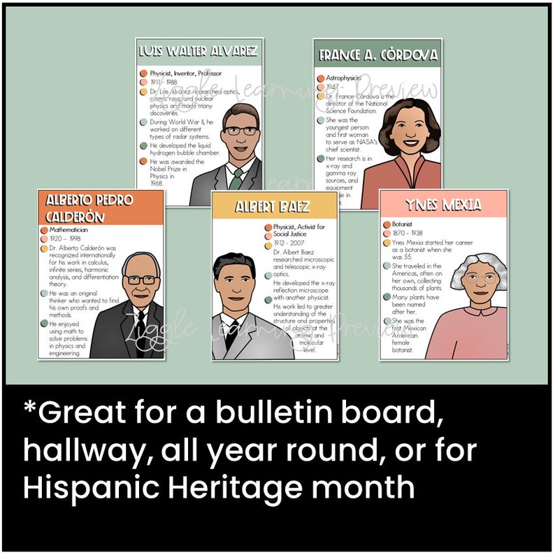 Hispanic Americans STEM Posters Inventors, Scientists, Astronauts ...