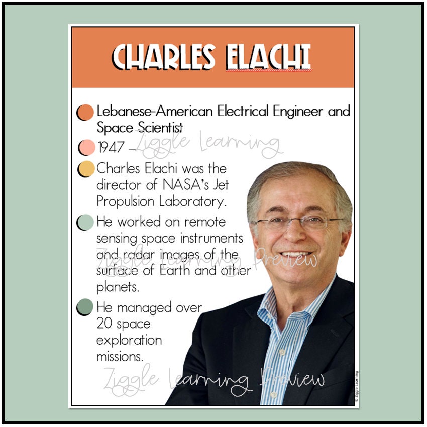 Arab Middle Eastern Heritage STEM Posters Scientists, Engineers ...