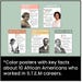 Black History Month STEM Careers Posters Printable Scientists ...