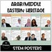Printable Black History Month Posters, African Americans STEM Careers ...