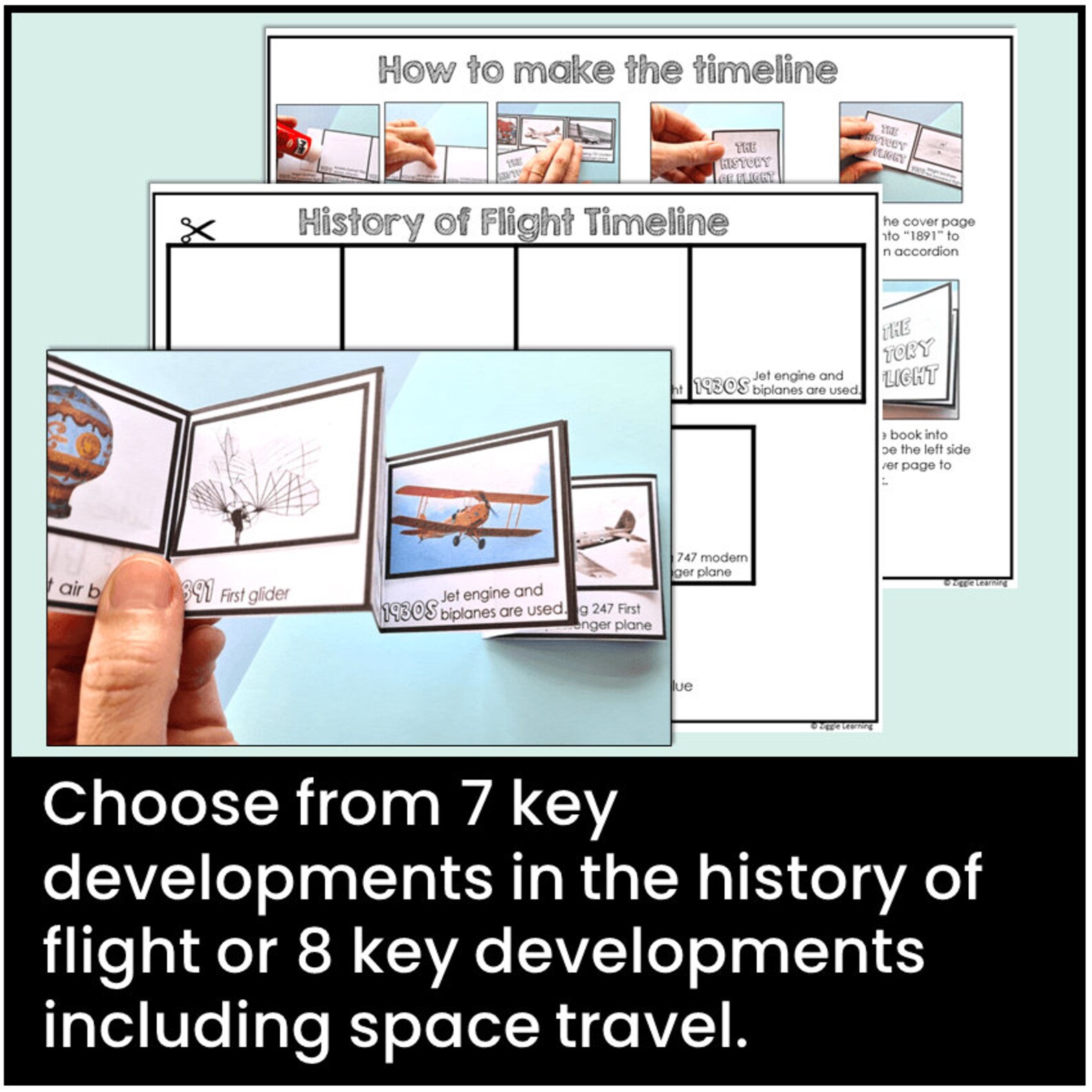 Printable History of Flight Timeline, Planes Then and Now Worksheet ...