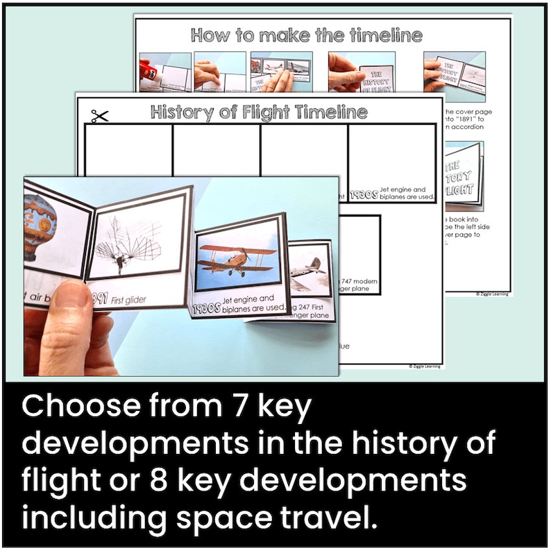 Printable History of Flight Timeline, Planes Then and Now Worksheet ...