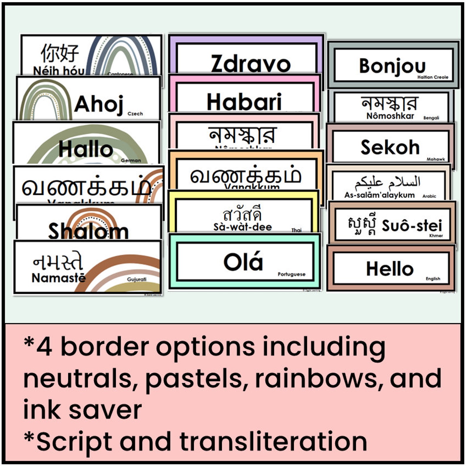 Hello in Different Languages, Greetings, Multicultural, Multilingual ...
