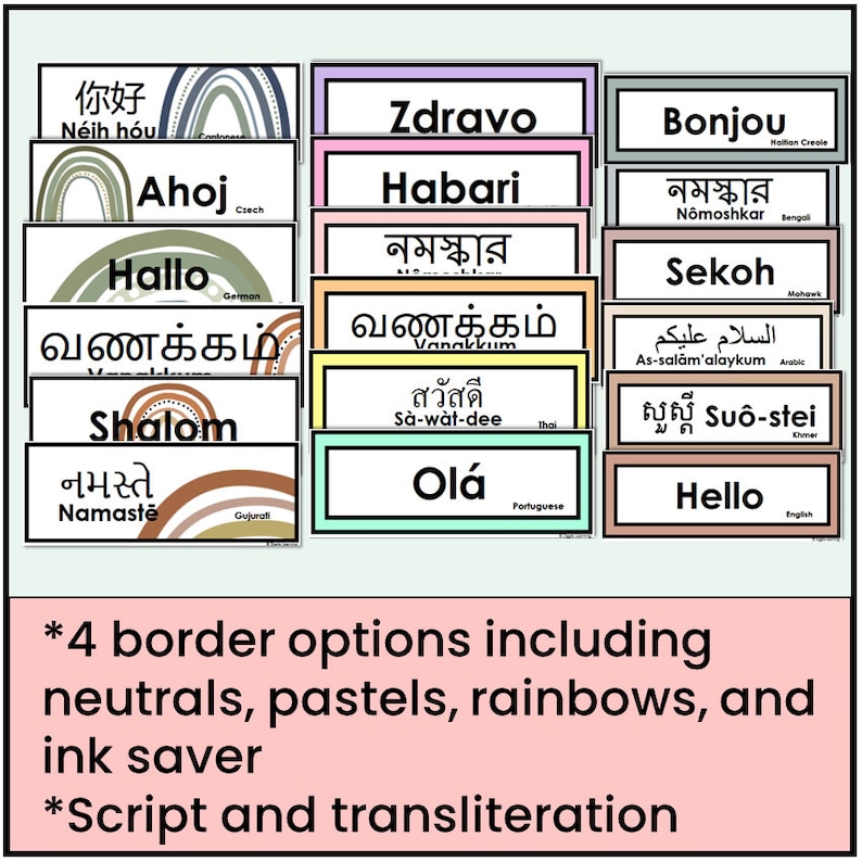 Hello in Different Languages, Greetings, Multicultural, Multilingual ...