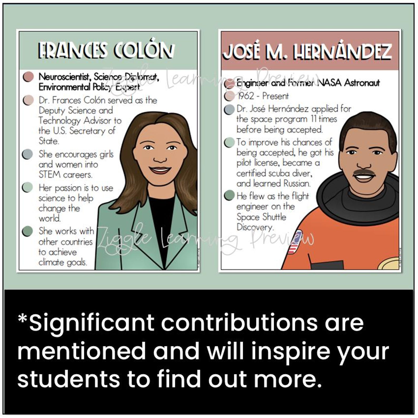 Hispanic Americans STEM Posters Inventors, Scientists, Astronauts ...