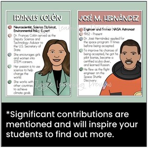 Hispanic Americans STEM Posters Inventors, Scientists, Astronauts ...