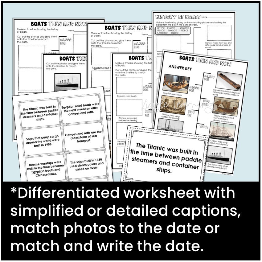 History of Sea Transport Timeline Boats Ships Then and Now Activity ...