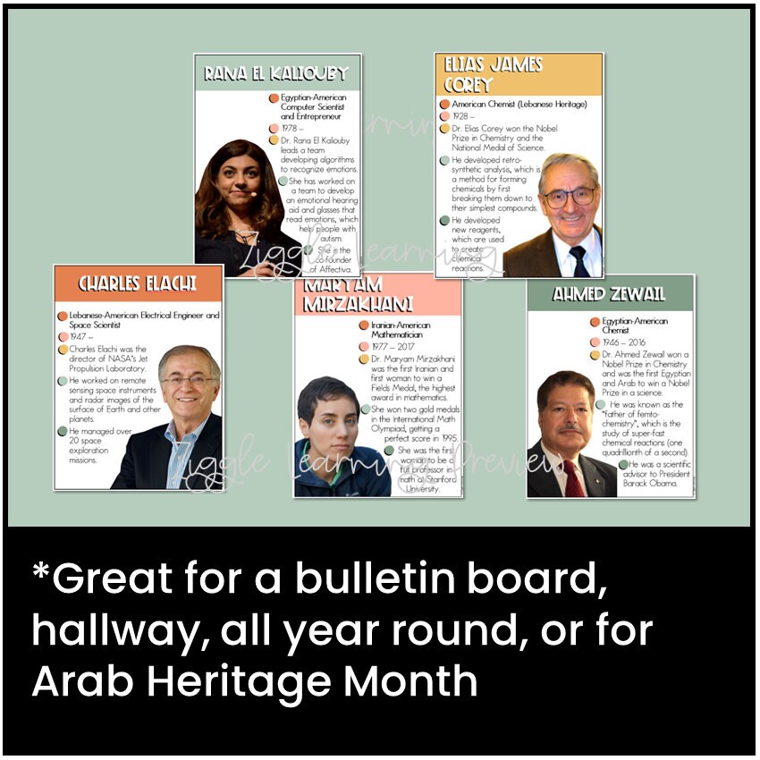Arab Middle Eastern Heritage STEM Posters Scientists, Engineers ...