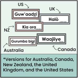 Hello in Different Languages, Greetings, Multicultural, Multilingual ...