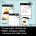 Printable Math Fairytale Pattern Block Mats, Task Cards, Design ...