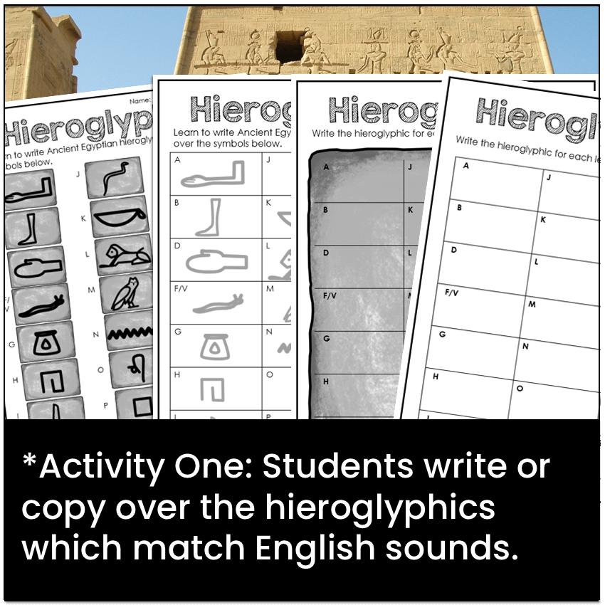 Ancient Egypt Hieroglyphics Writing Activity Egyptian Script History ...