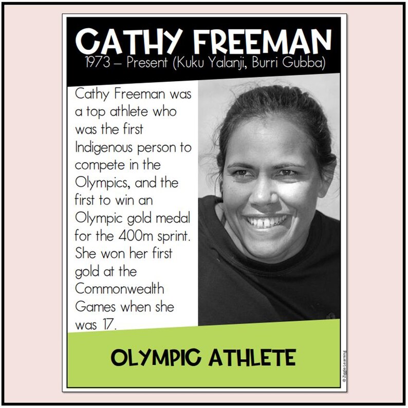 First Nations Australians Printable Posters Achievements of Famous ...