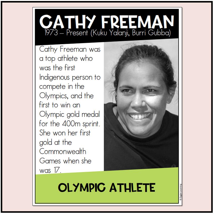 First Nations Australians Printable Posters Achievements of Famous ...