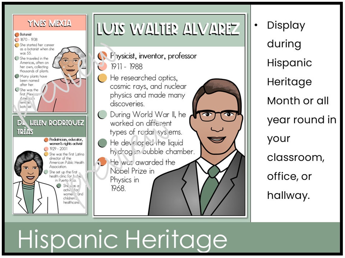 Hispanic Americans STEM Posters Inventors, Scientists, Astronauts ...