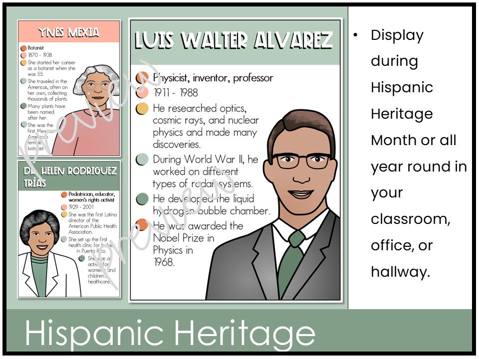 Hispanic Americans STEM Posters Inventors, Scientists, Astronauts ...