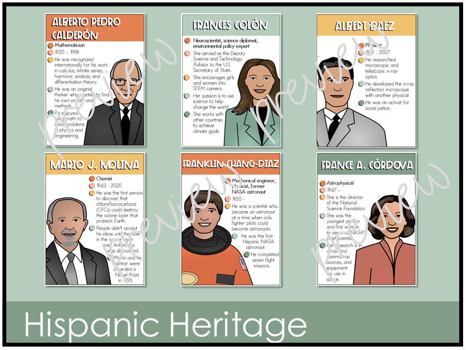 Hispanic Americans STEM Posters Inventors, Scientists, Astronauts ...