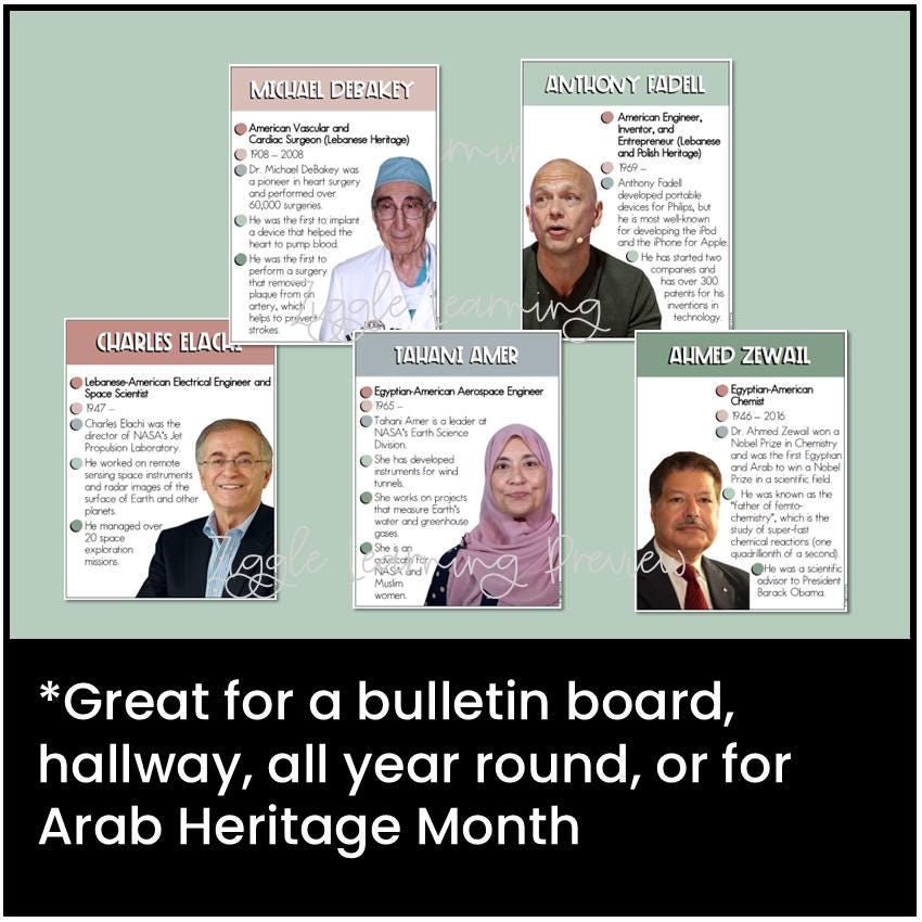 Arab Middle Eastern Heritage STEM Posters Scientists, Engineers ...
