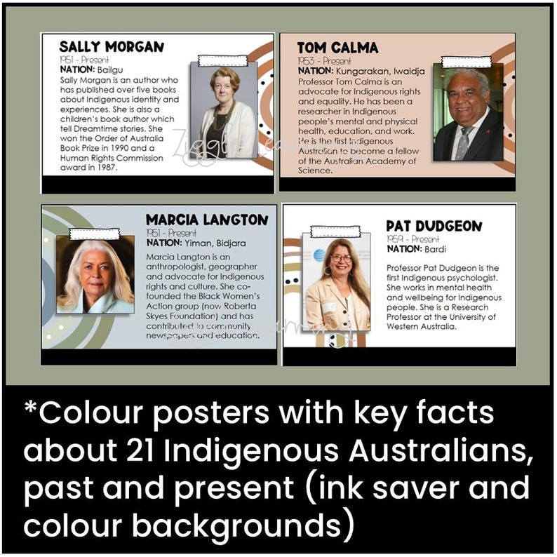 First Nations Australians, Celebrating Aboriginal Australians Posters ...