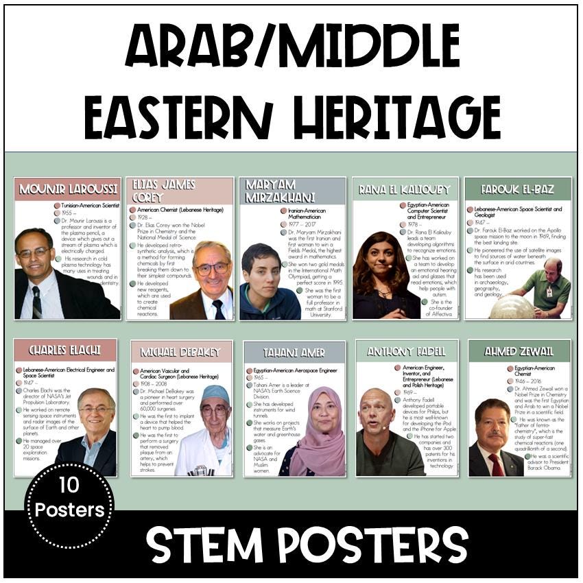Arab Middle Eastern Heritage STEM Posters Scientists, Engineers ...