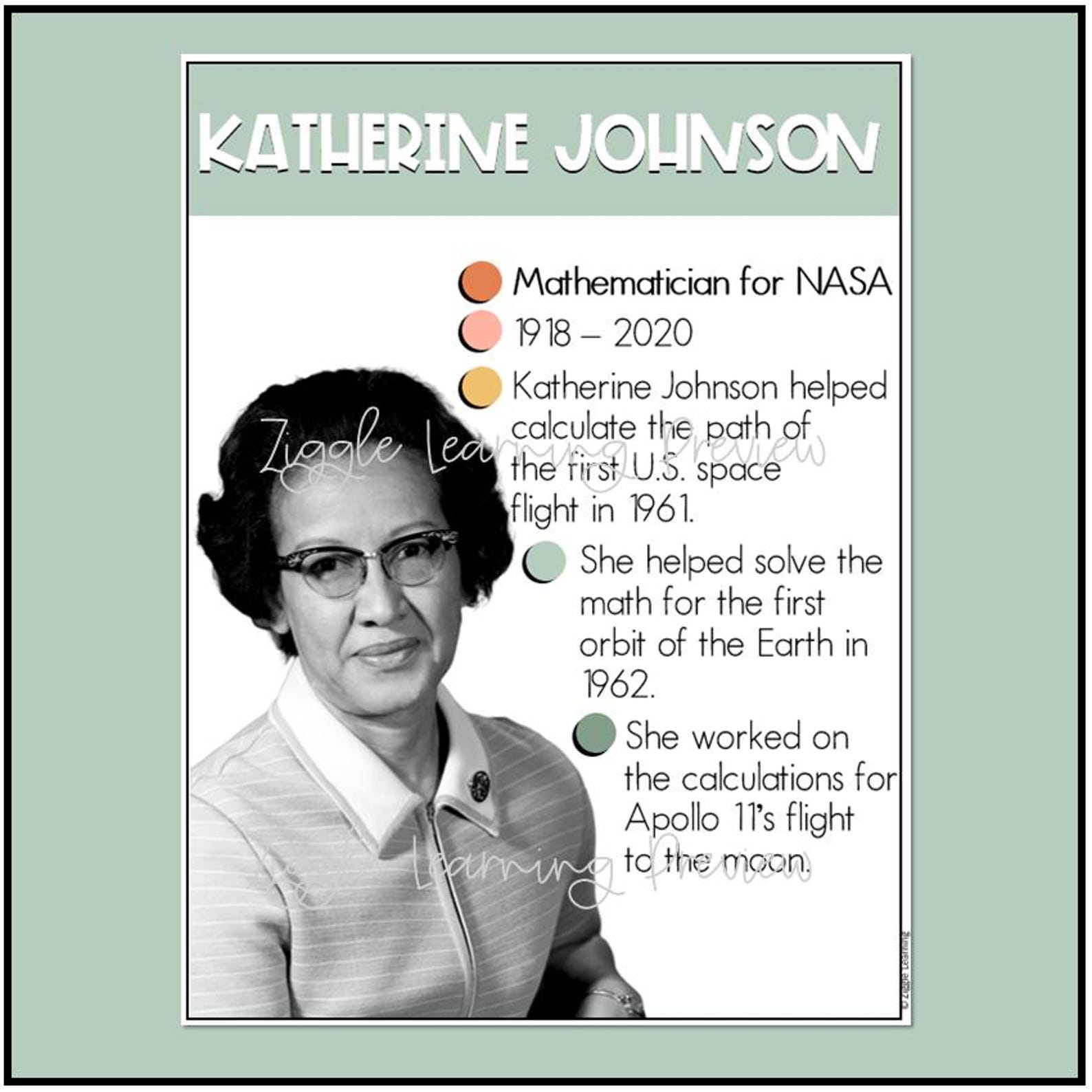 Black History Month STEM Careers Posters Printable Scientists ...