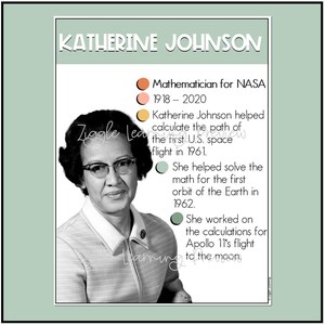 Black History Month STEM Careers Posters Printable Scientists ...
