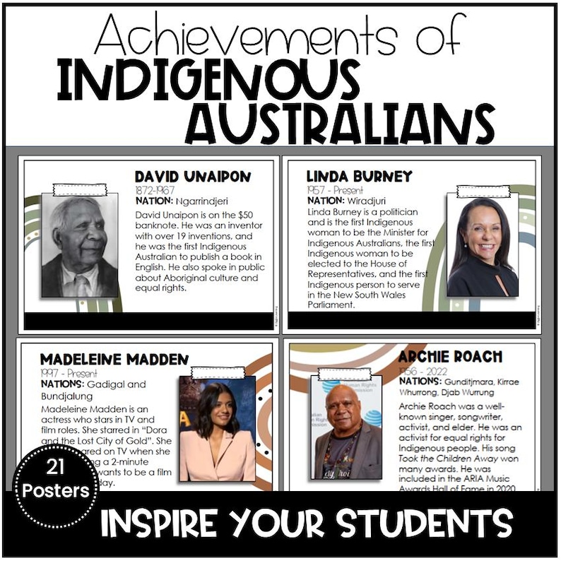 First Nations Australians, Celebrating Aboriginal Australians Posters ...