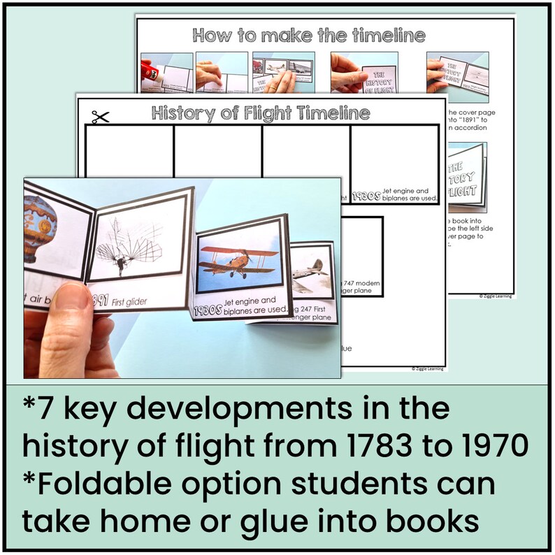 Printable History of Flight Timeline, Planes Then and Now Worksheet ...