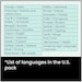 Multicultural Greeting Signs, Classroom Diversity Posters, Hello in ...
