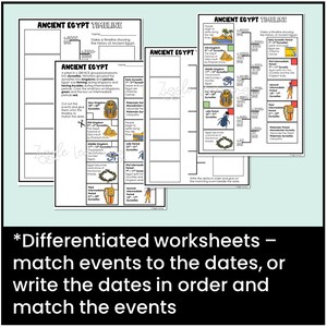 Ancient Egypt Timeline, History Activity, Printable, Social Studies ...