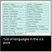 Hello in Different Languages, Greetings, Multicultural, Multilingual ...