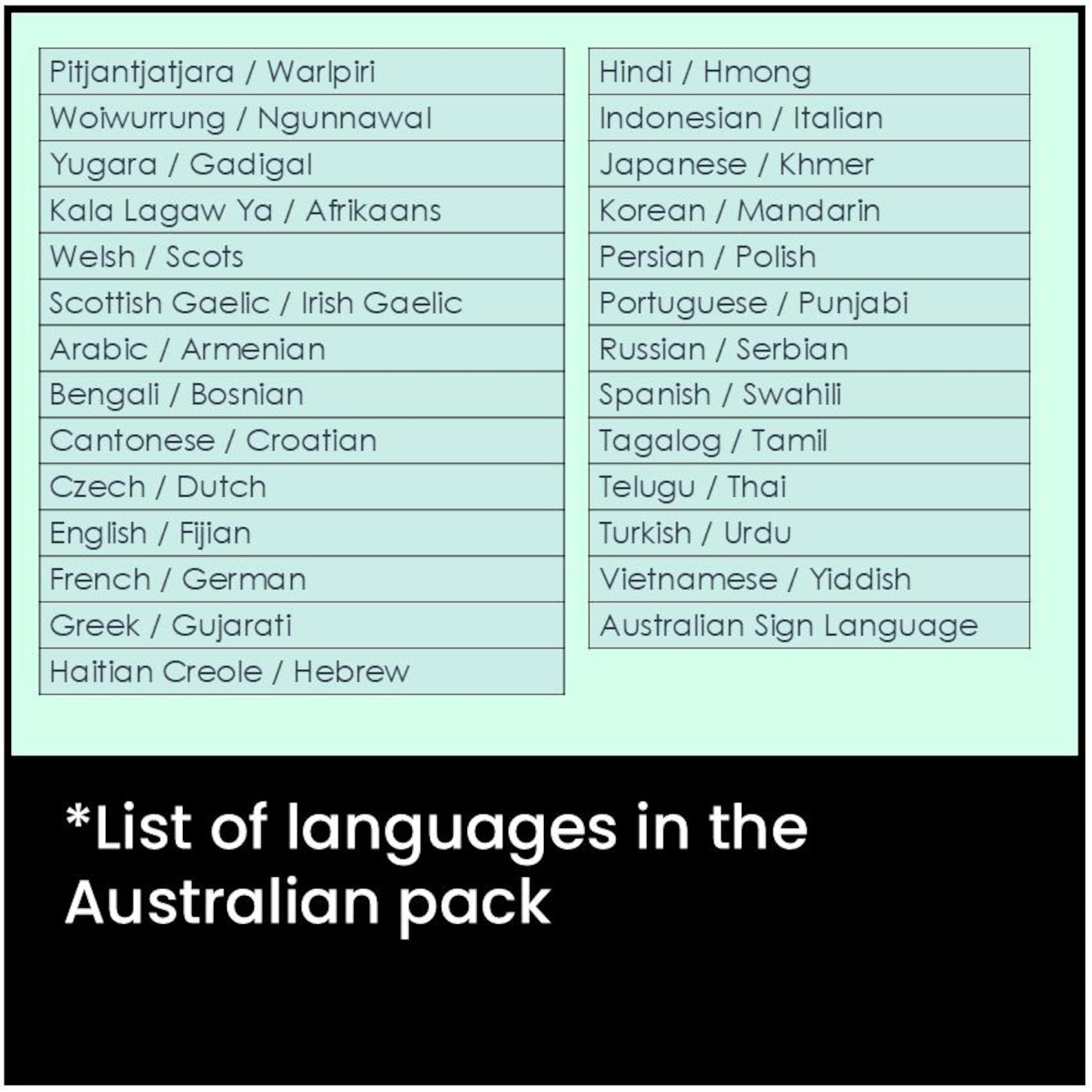 Multicultural Greeting Signs, Classroom Diversity Posters, Hello in ...
