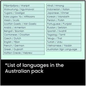 Multicultural Greeting Signs, Classroom Diversity Posters, Hello in ...