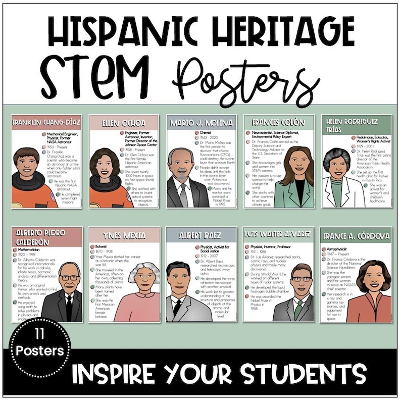 Hispanic Americans STEM Posters Inventors, Scientists, Astronauts, Hispanic Heritage Month ...