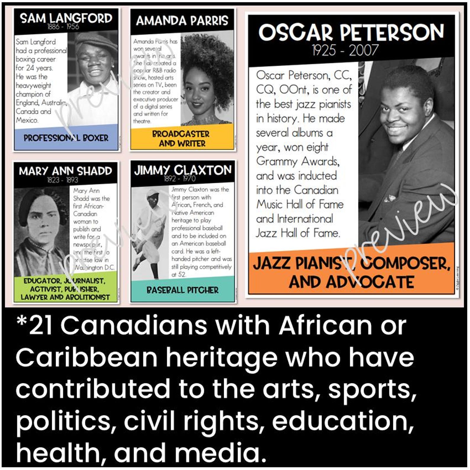 Black History Month Canada Notable Canadians Printable Posters Famous ...
