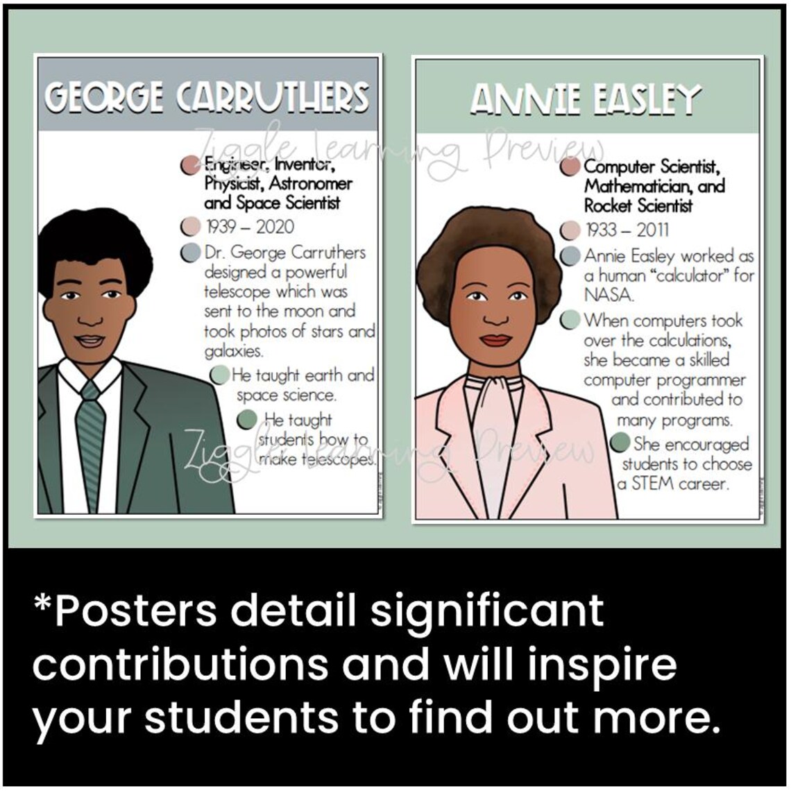 Printable Black History Month Posters, African Americans STEM Careers ...