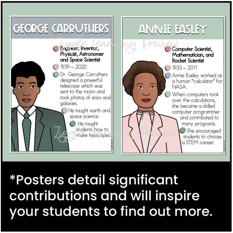 Printable Black History Month Posters, African Americans STEM Careers ...