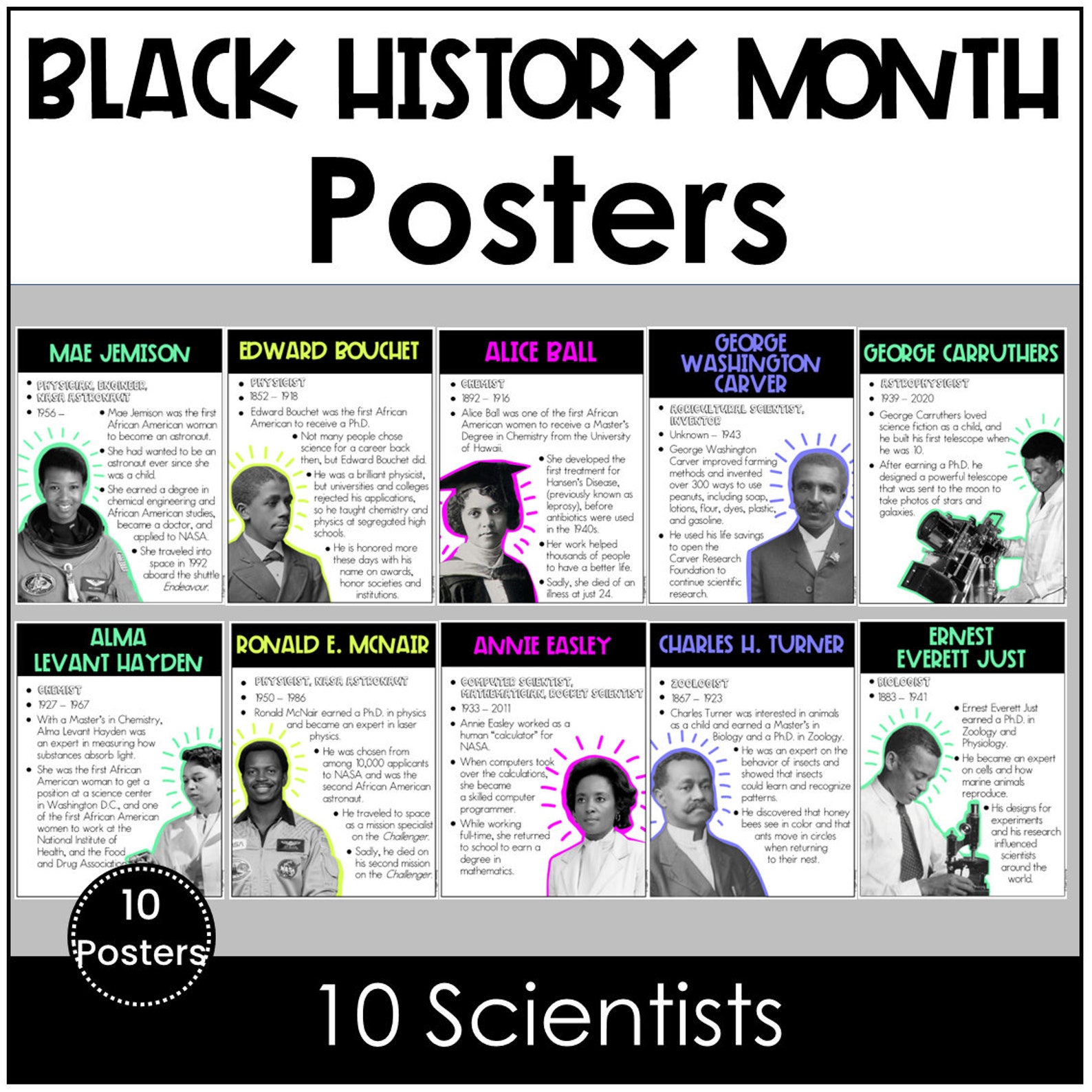 Black History Month Scientists Posters, Printable Posters, African ...