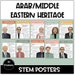 Arab Middle Eastern Heritage Month Scientists, Engineers ...