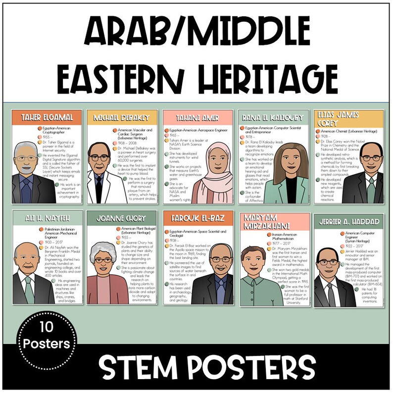 Arab Middle Eastern Heritage Month Scientists, Engineers ...