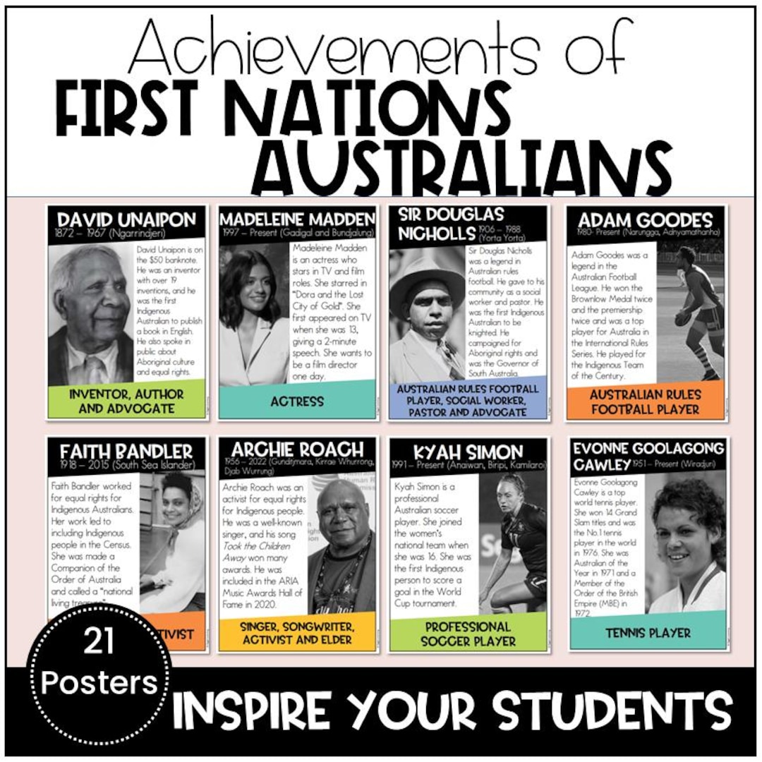 First Nations Australians Printable Posters Achievements of Famous ...