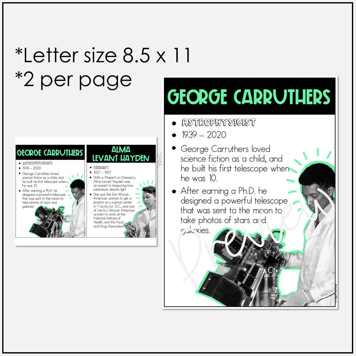 Black History Month Scientists Posters, Printable Posters, African ...